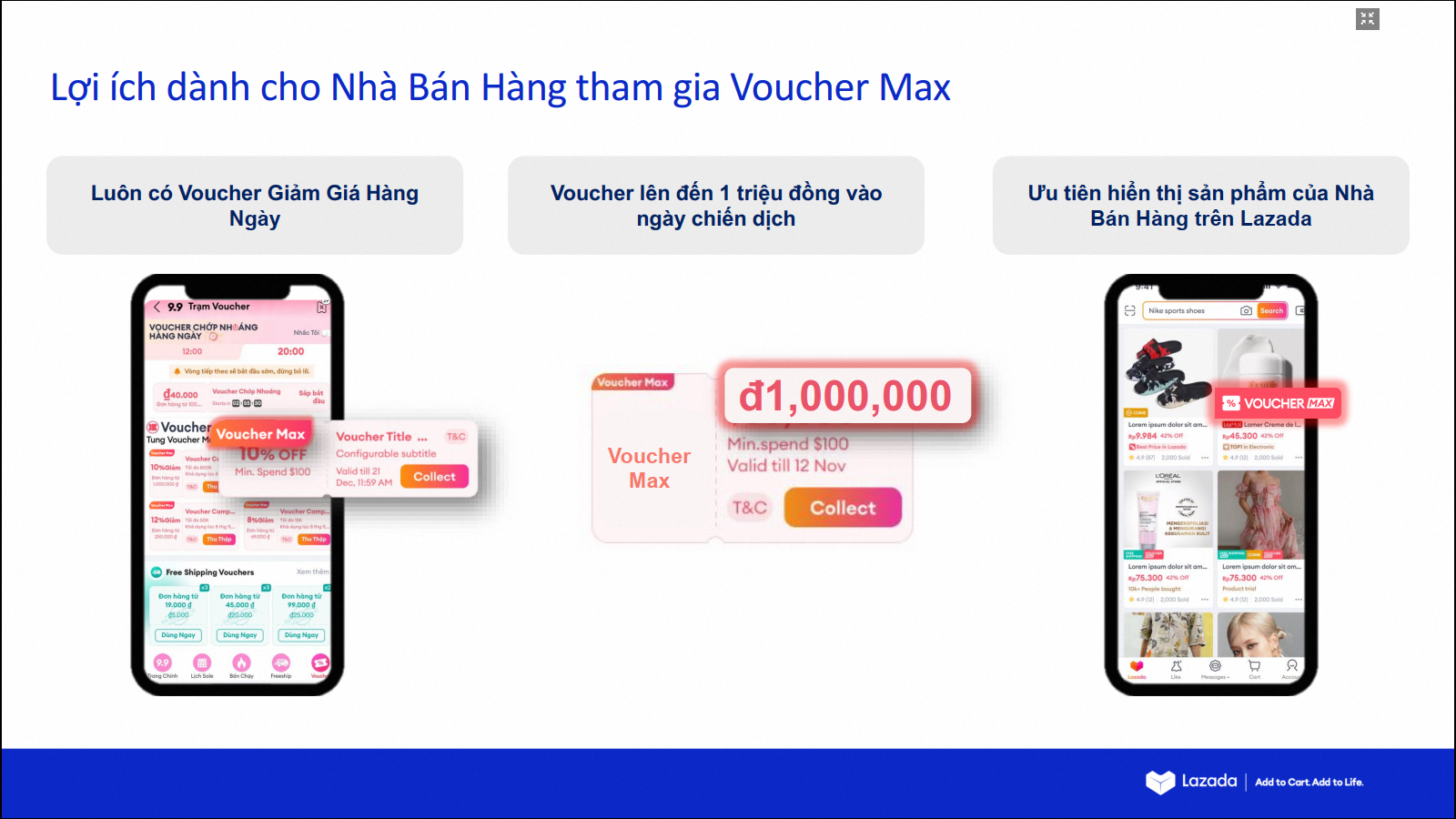 Tổng quan về Chương trình Voucher MAX| Lazada Seller Center