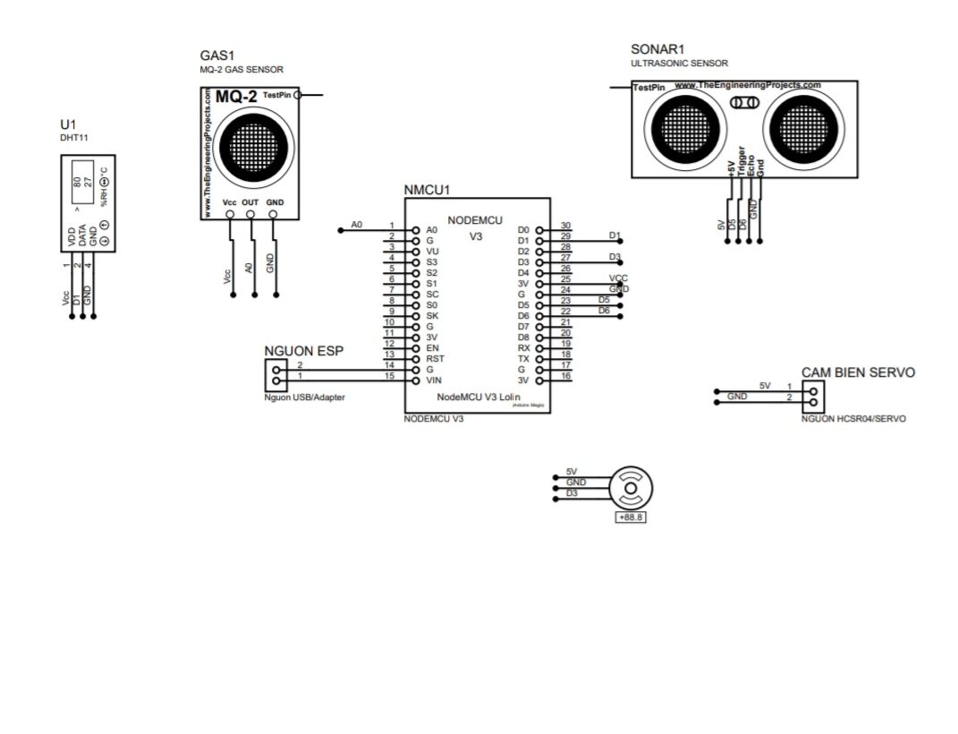 Mô hình smarthome dùng esp8266 servo SG90 hcsr04 mq2 | Lazada.vn