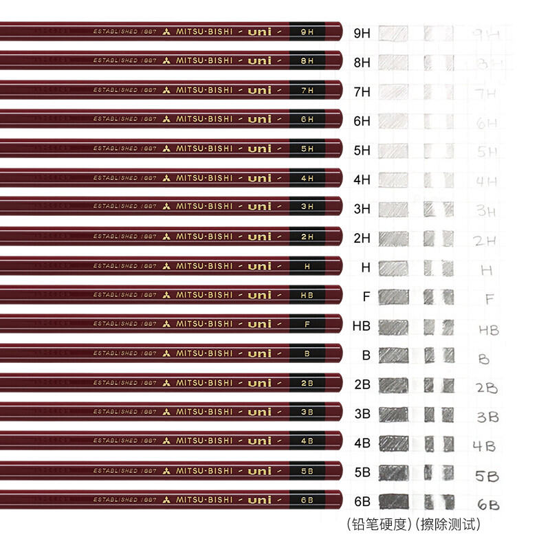 Uni Nhật Bản Mitsubishi Kiểm Tra Độ Cứng Bút Chì 1887 Thử Nghiệm Bút Chì Phác Thảo Bản Vẽ Chuyên ...