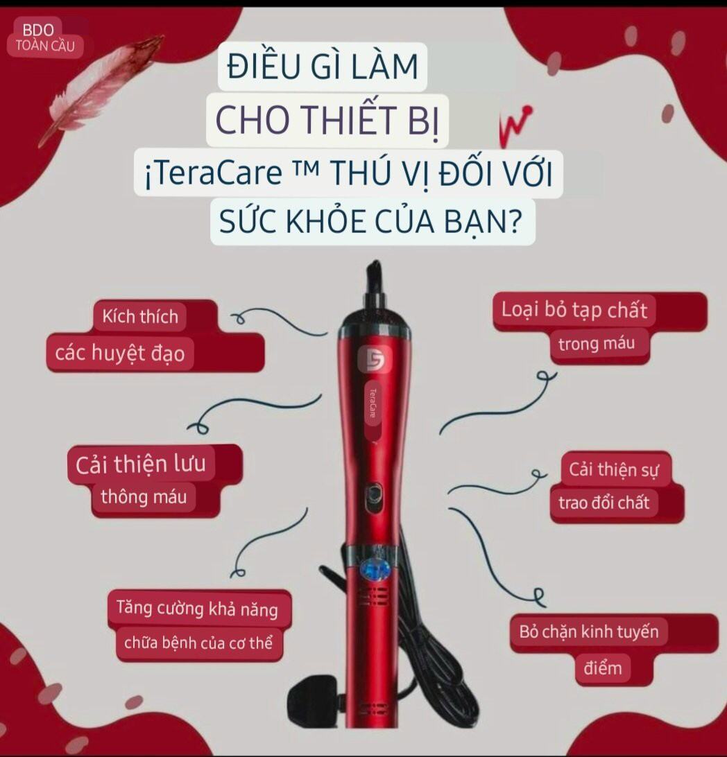 Máy ITERA CARE CLASSIC ( CHÍNH HÃNG ) Sóng TERAHERTZ | Lazada.vn