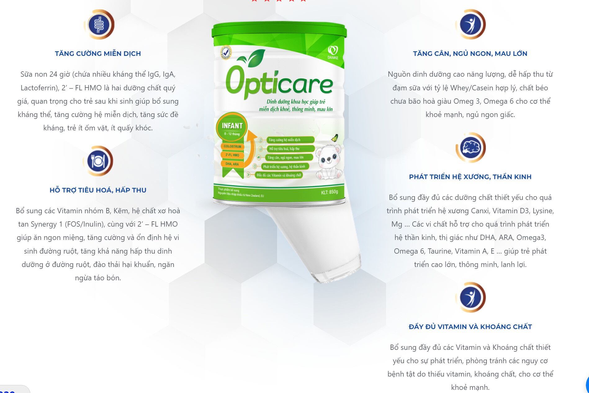 Opticare giá tốt Tháng 10,2022|BigGo Việt Nam